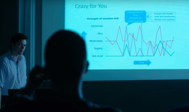 First ever computer generated musical announced